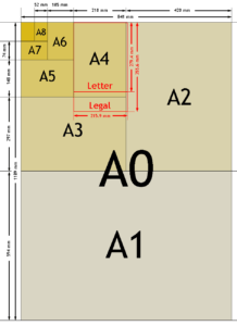 O que são os formatos DIN? - Tutoriais Arte Totenart