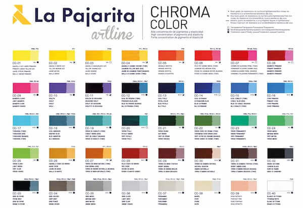 Carta de cores: Acrílicos - Tutoriais Arte Totenart